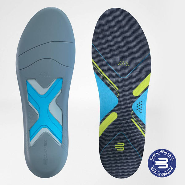 Bauerfeind Run Performance Insoles – Chris Sports
