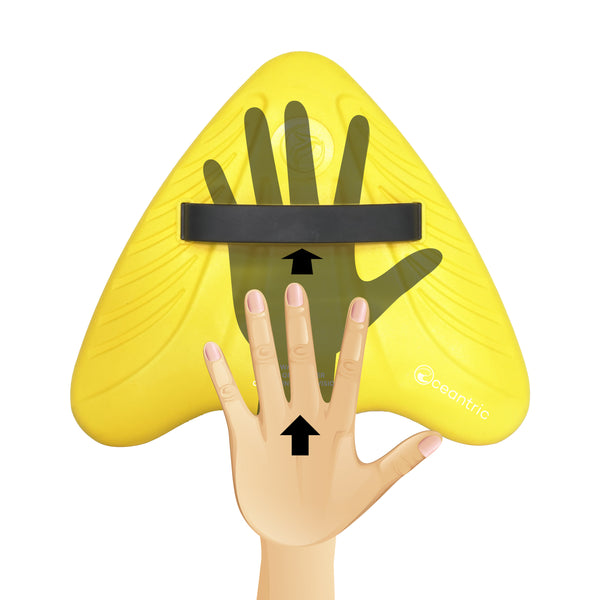 Oceantric Performance Training Swimming KickBoard – Chris Sports